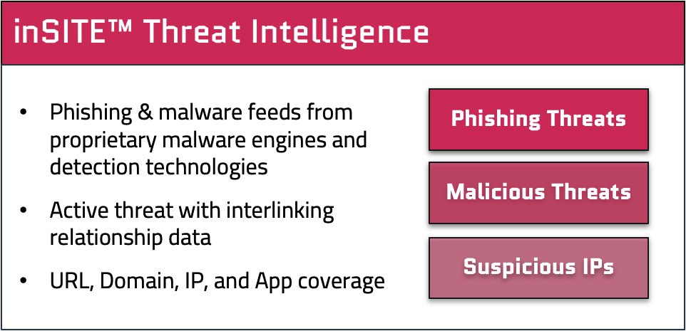 NetSTAR Home – NetSTAR